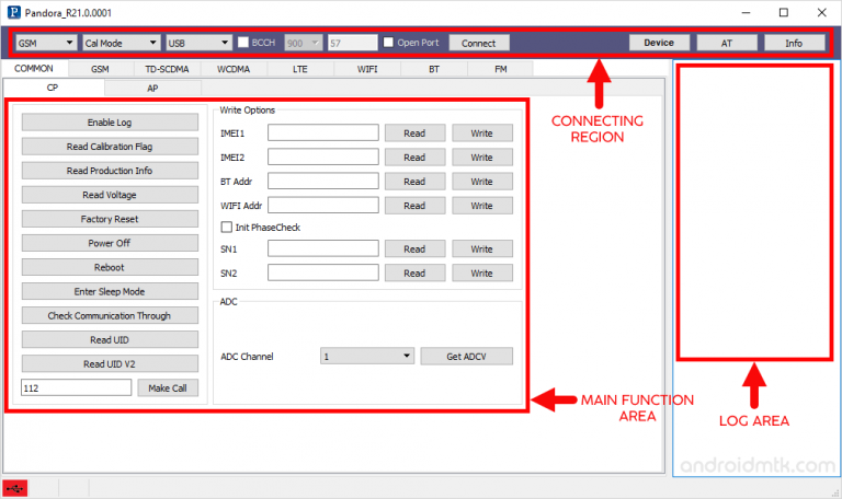 How to use Pandora Tool